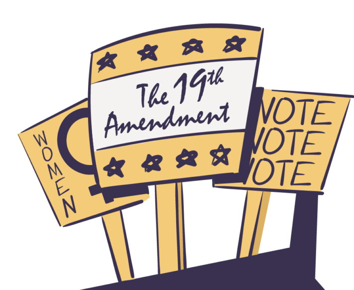 The 19th Amendment Centennial Celebration - Ursuline Academy | Girls ...